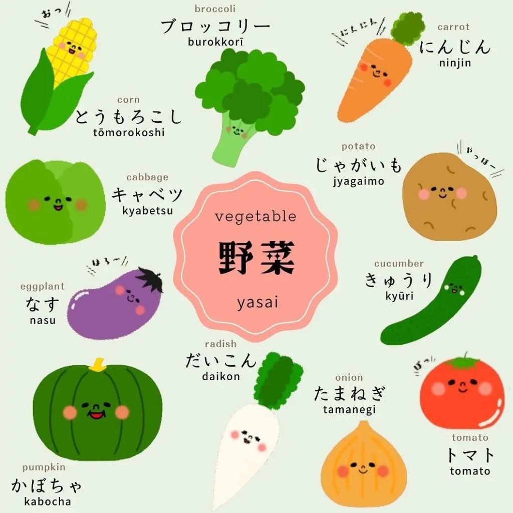 Japanese vocabulary on vegetables