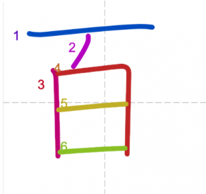 JLPT N5 Kanji: 百 (hyaku)