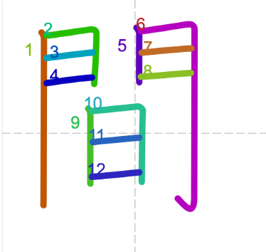 JLPT N5 Kanji: 間 (aida)
