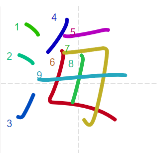 JLPT N4 Kanji: 海 (umi)