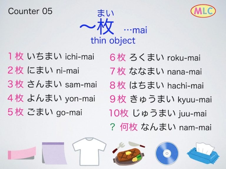 Counters in Japanese
