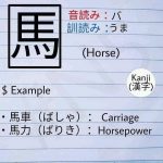 40 Kanji You Need to Know to Pass the JLPT N5