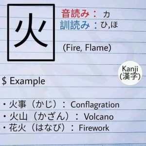 40 Kanji You Need to Know to Pass the JLPT N5