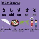 Complete Hiragana Alphabet