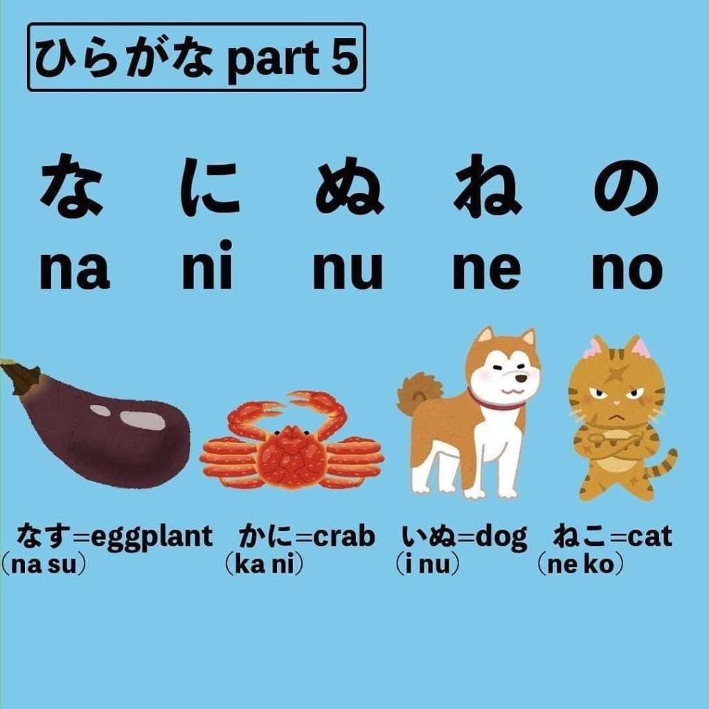 Complete Hiragana Alphabet