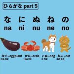 Complete Hiragana Alphabet