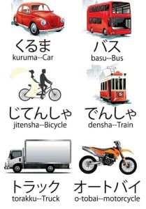 Most Useful Japanese Vocabulary