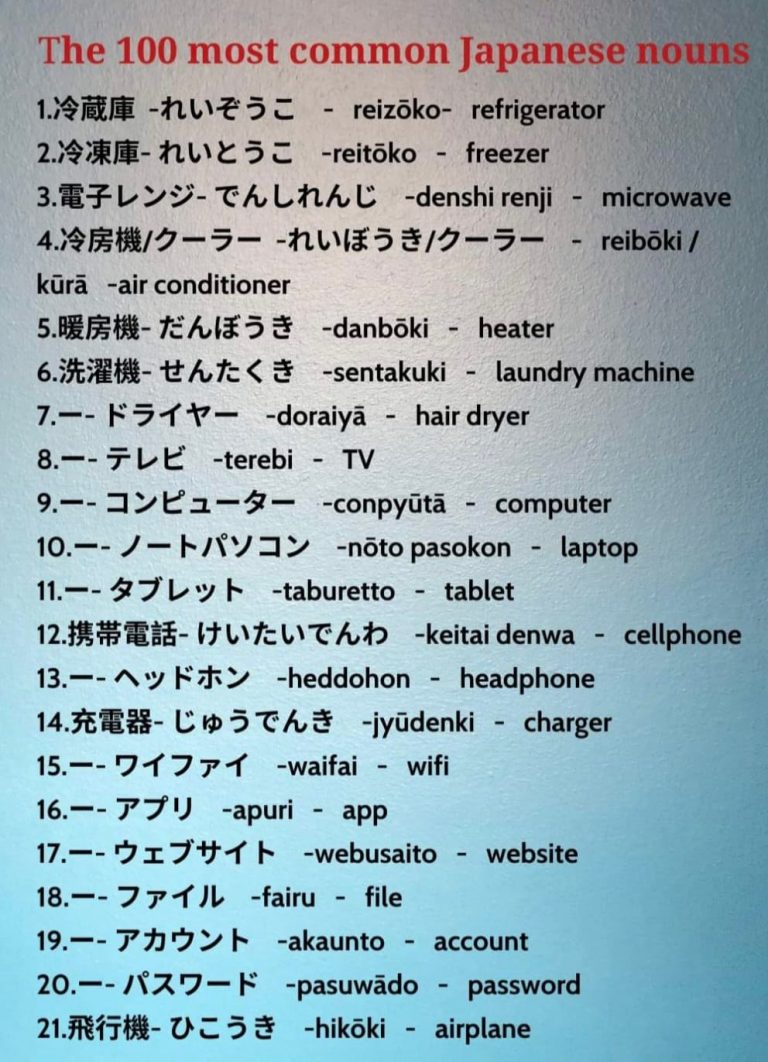 The 100 most common Japanese nouns