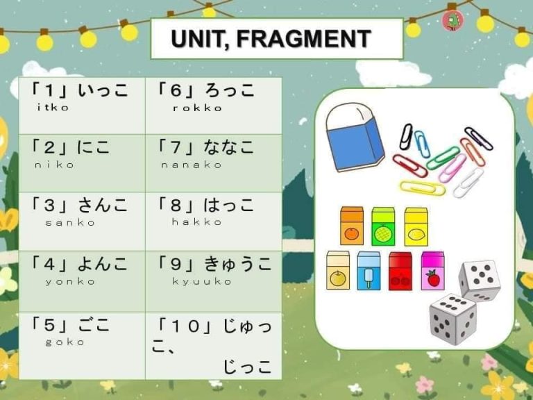 How to count something in Japanese
