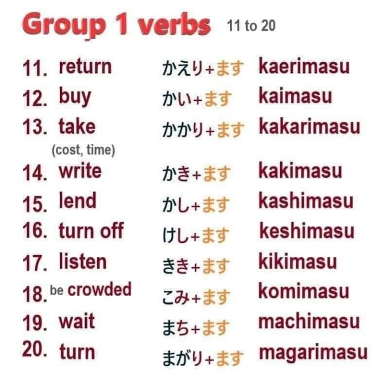 THE 3 JAPANESE VERB GROUPS