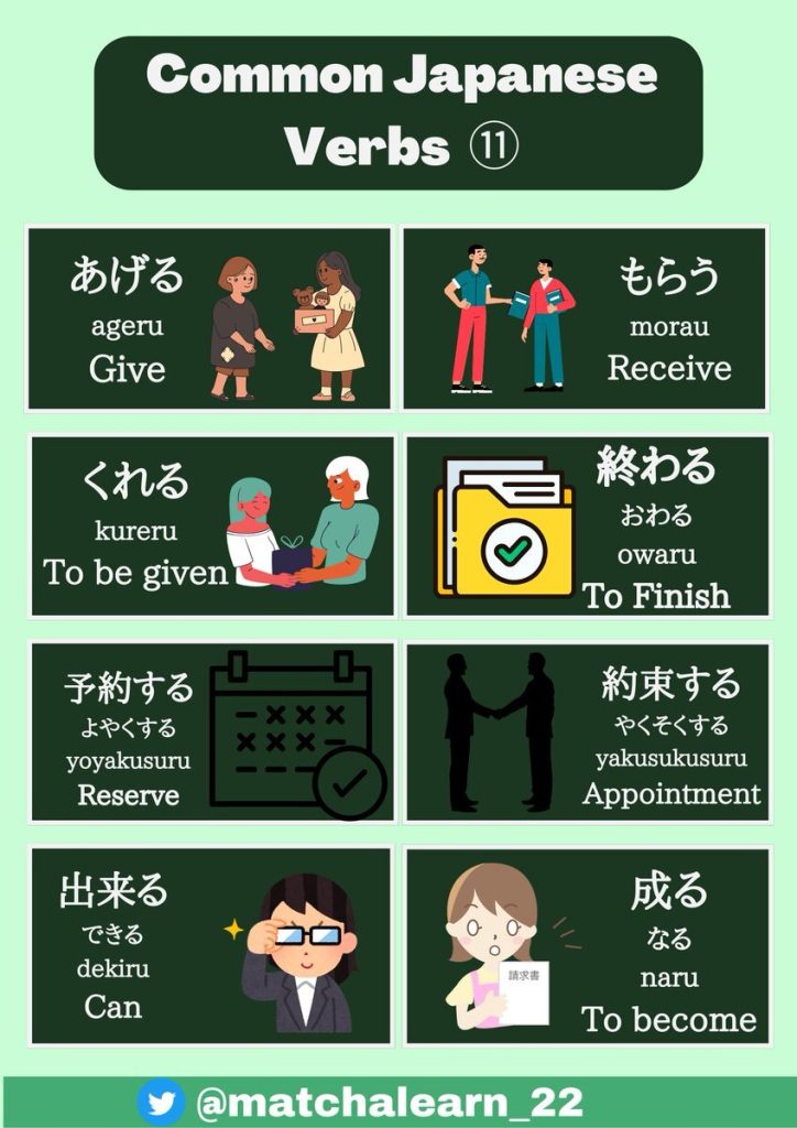 Common Japanese verbs - Part 2