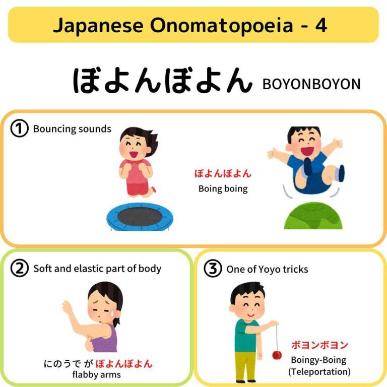 Japanese Onomatopoeia Words