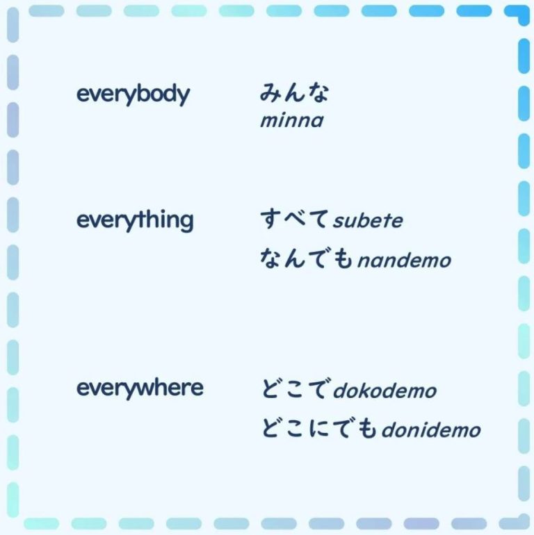 Let's learn some words with "Every" in Japanese