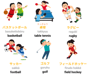 Japanese Vocabulary for Sports