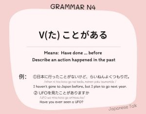JLPT N4 Grammar Easy Explanation