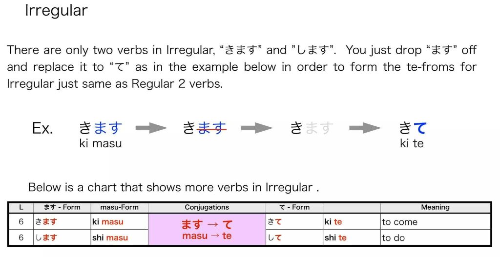 How to Make Japanese Verbs て-form (te-form)?