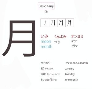 25 Basic Kanji and Related Words