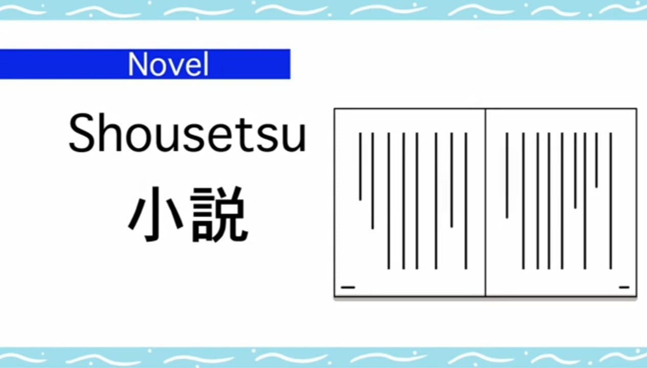 Japanese vocabulary about book
