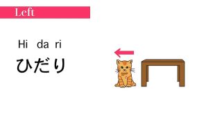 9 Japanese Position Words