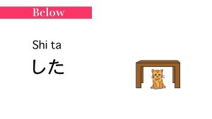 9 Japanese Position Words