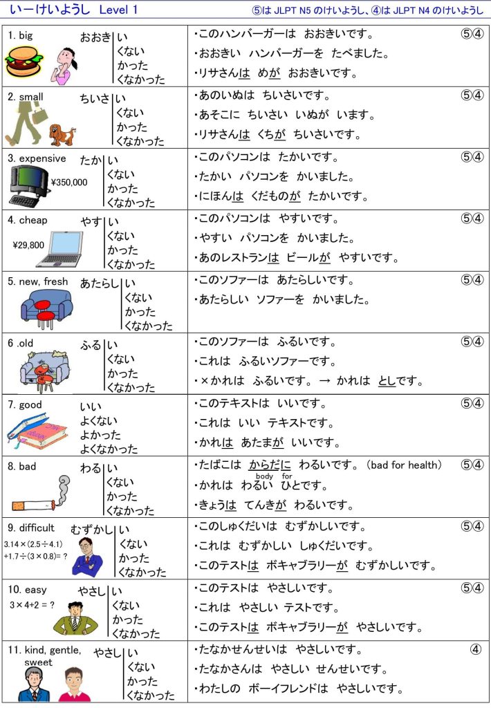 104 Adjectives in Japanese