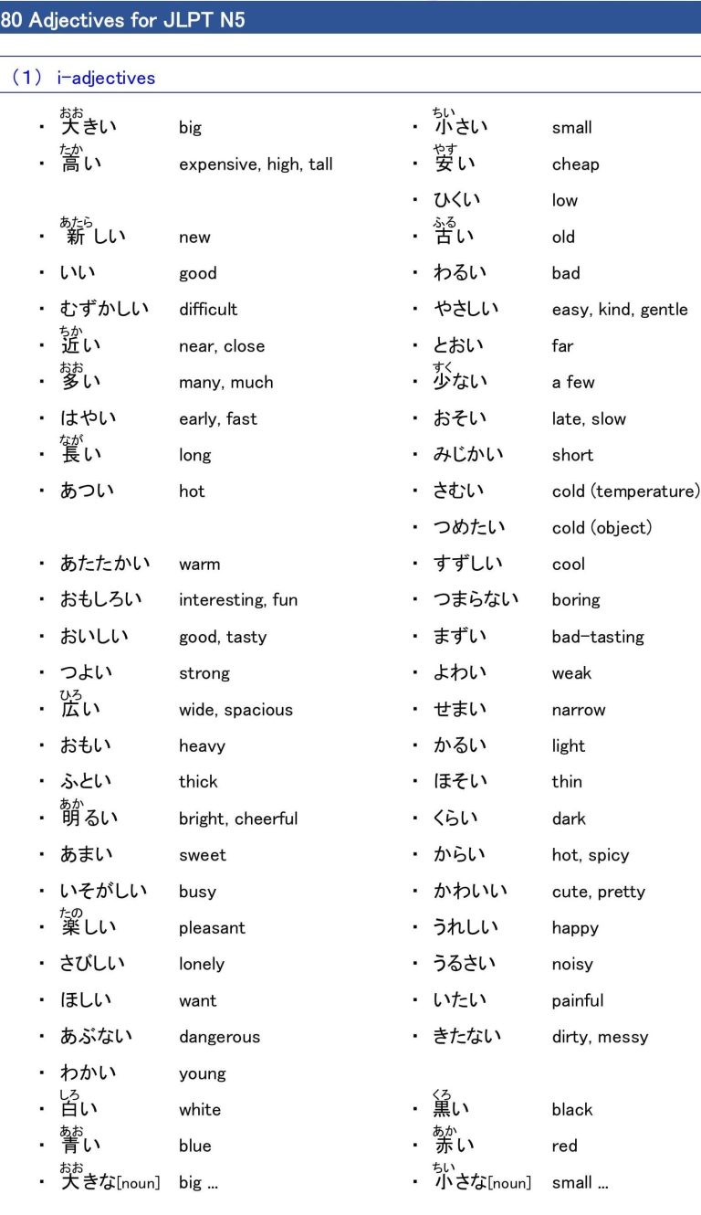 80 Adjectives for JLPT N5