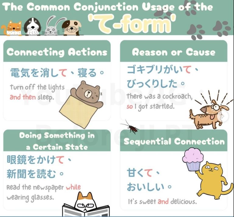 The Common Conjunction Usage of the 'て-form' in Japanese