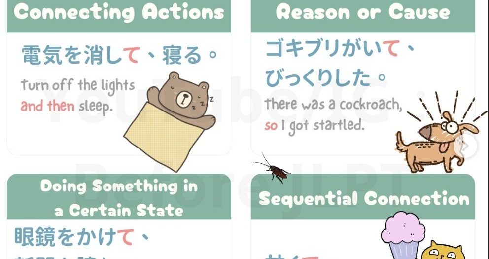 Download 聞いて覚える話し方 日本語生中継・初中級編〈1〉 - Kiite Oboeru Hanashikata Nihongo ...