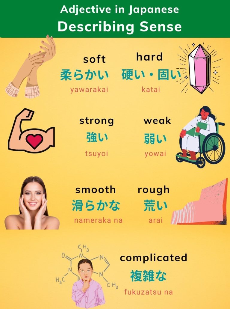 100 Essential Japanese Adjectives