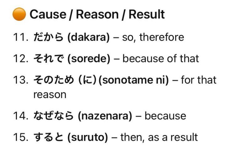 JLPT N3 Conjunctions List