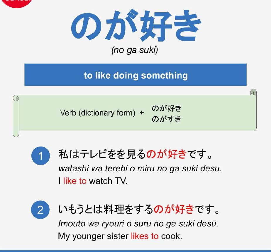 N5 Grammar Flashcards: Part 5