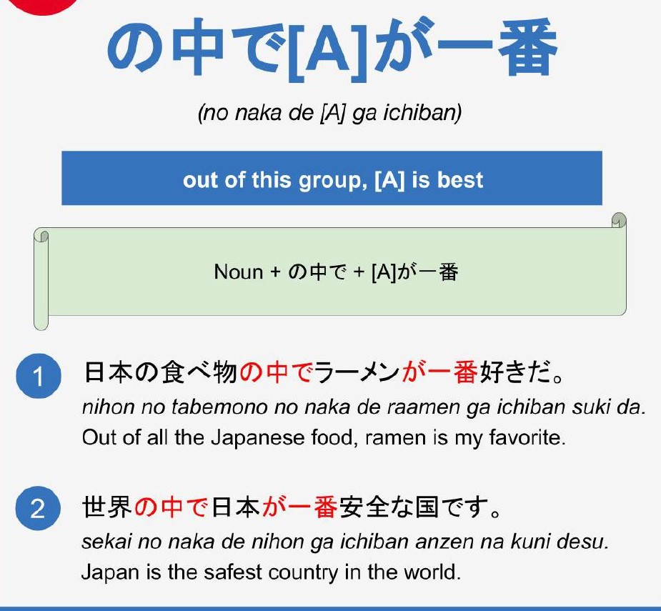 N5 Grammar Flashcards: Part 5