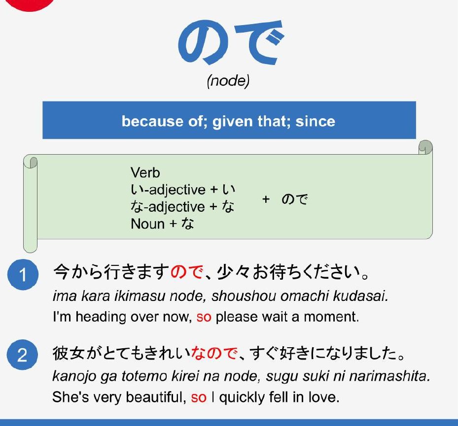 N5 Grammar Flashcards: Part 5