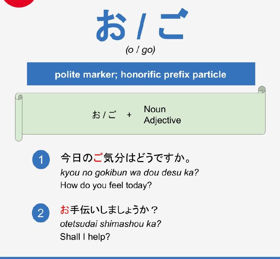 N5 Grammar Flashcards: Part 5