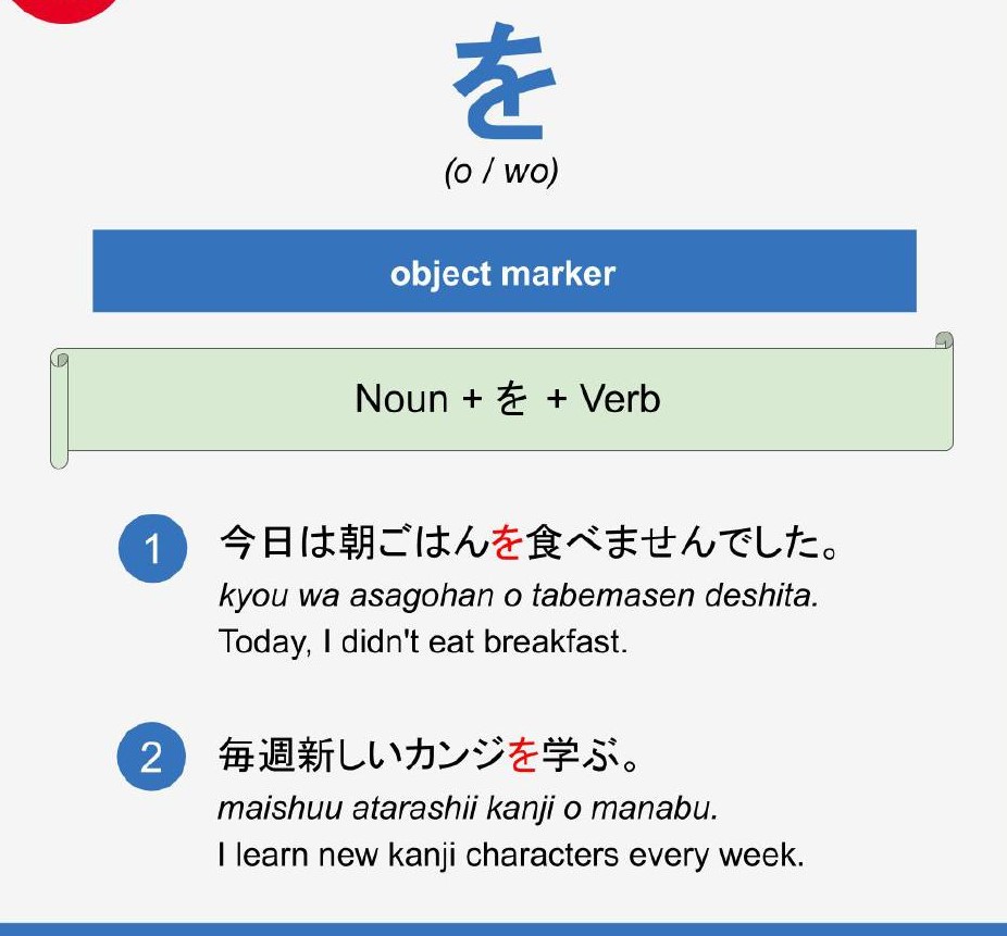 N5 Grammar Flashcards: Part 5